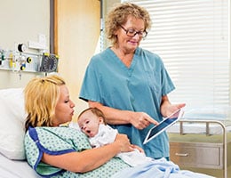 Best Practices of Postpartum Discharge Teaching