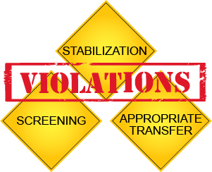 Case Examples of EMTALA Violations