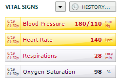Vital Signs: Leveraging the EMR to Heighten Awareness